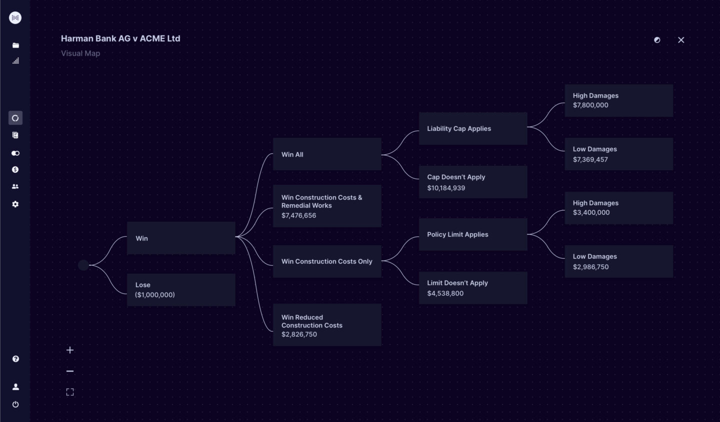 SettleIndex - Decision and risk analysis for litigation