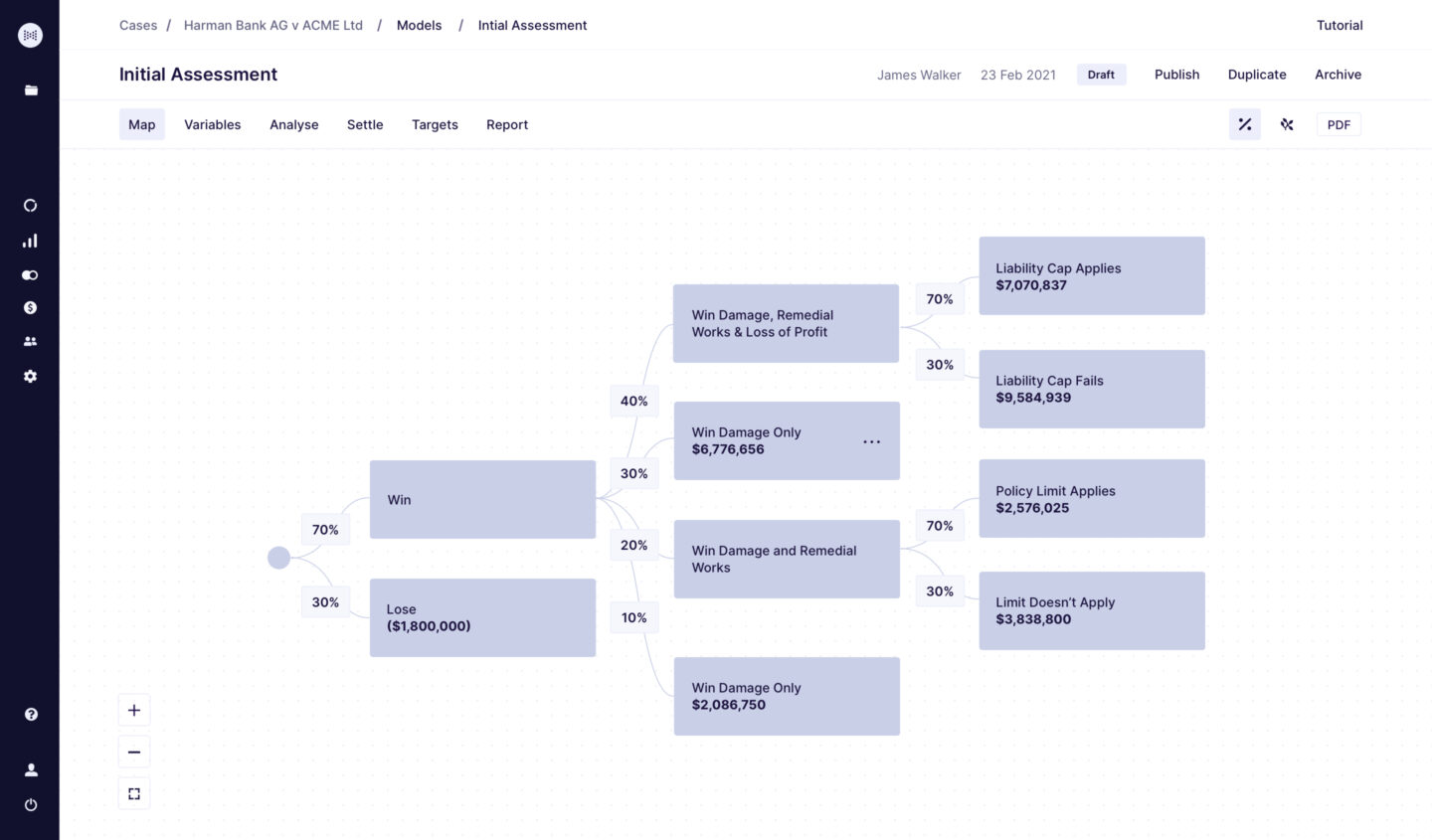 SettleIndex - Analyse and manage litigation risk